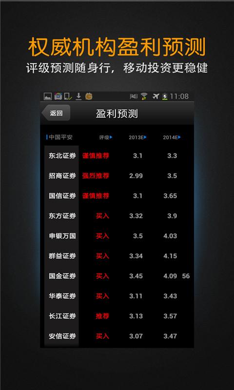 万得股票ios版怎么