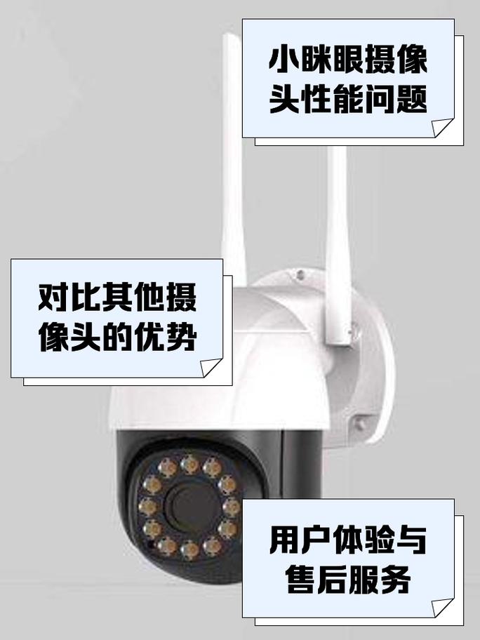 小眯眼监控摄像头