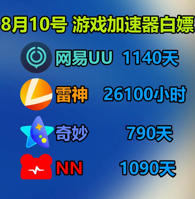 雷神加速辅助器安卓版