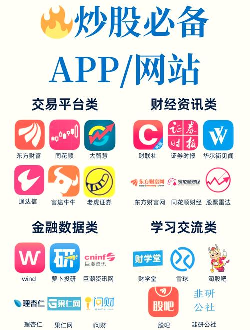 免费行情网站app安卓真人版图标
