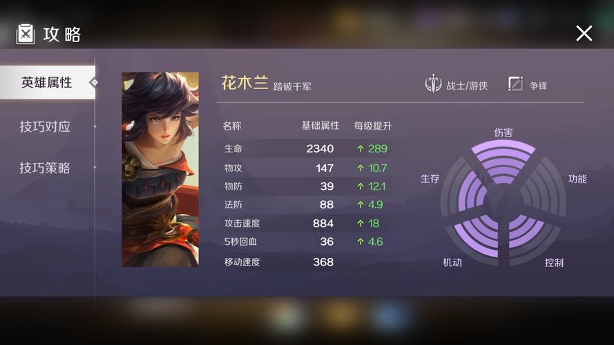 游戏里有花木兰的是什么游戏h5脚本