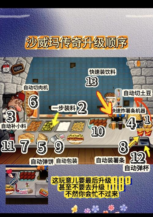 沙威玛MOD作弊菜单版本大全
