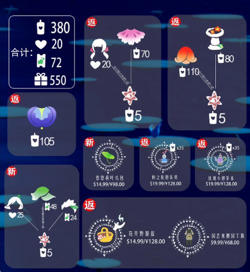 光遇小懒猫免费挂无限时间版