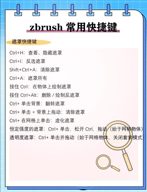 zb笔刷设置快捷键加速永久