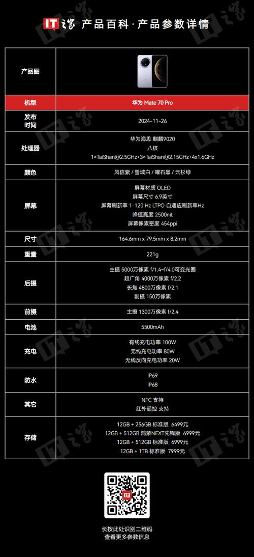 cn10me雏鸟pro官网版绿色版汉化版