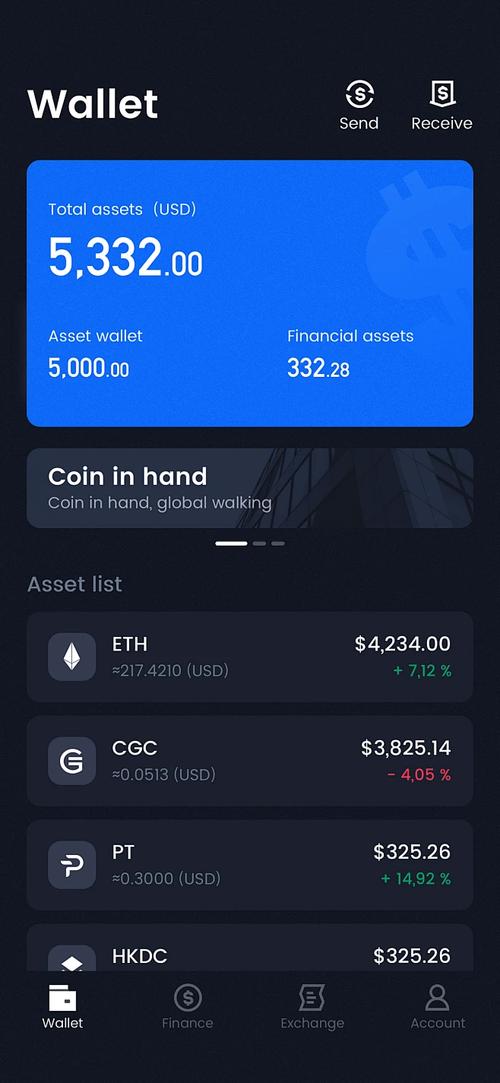 cotoken数字钱包