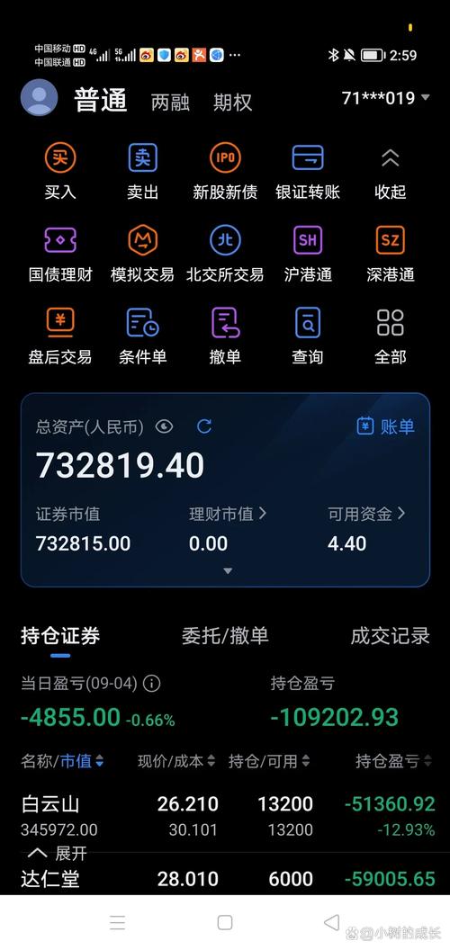 牛市交易所官网版