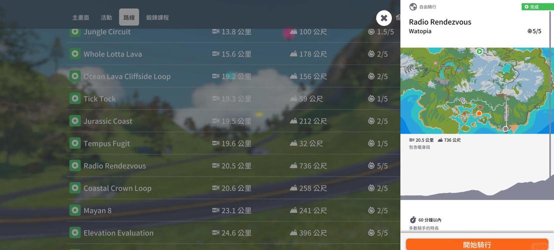 ssp运动