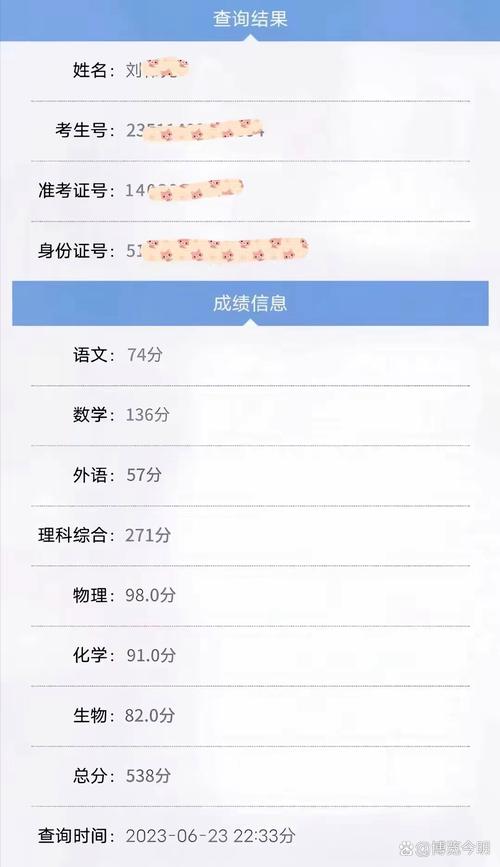2021高考估分