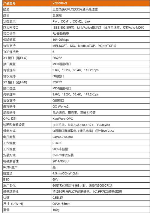 qnet新版本特性一览截图