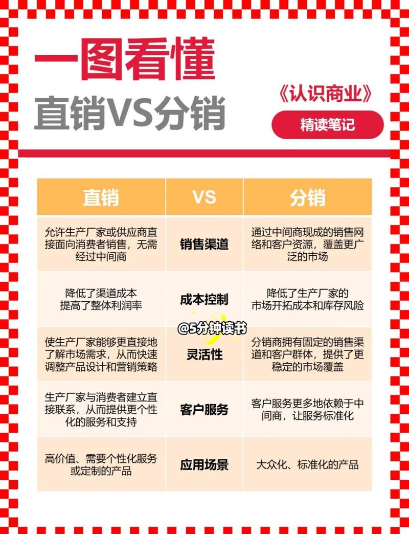 京销商是什么截图