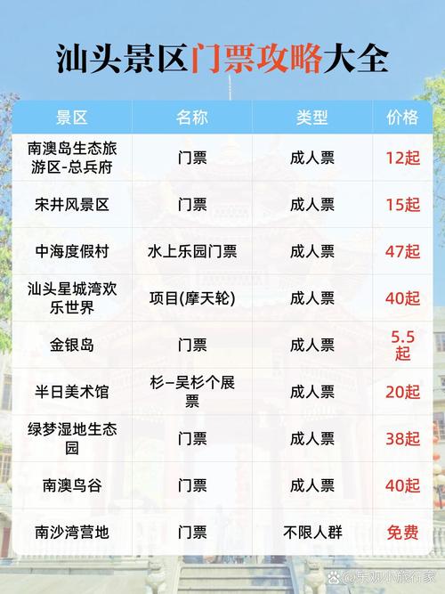汕头力猴门票图标