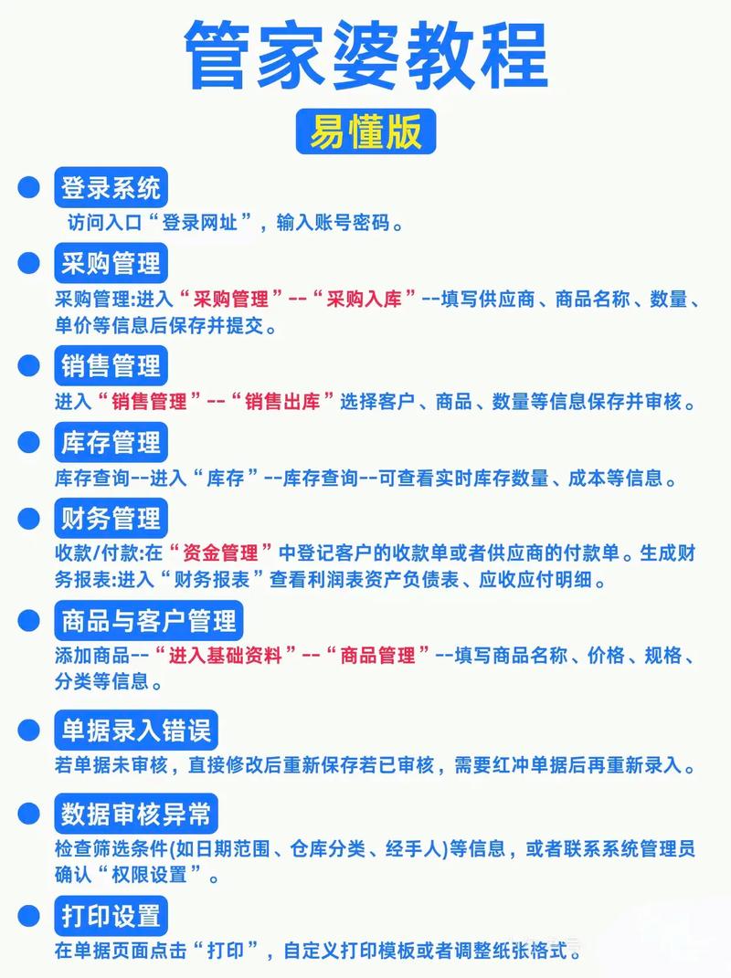 舟谱云管家使用方法图标