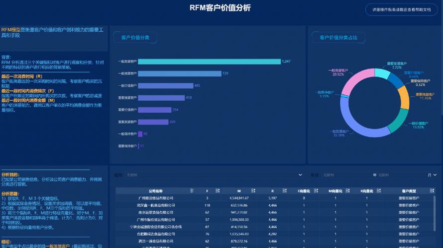 专门做数据分析的公司图标