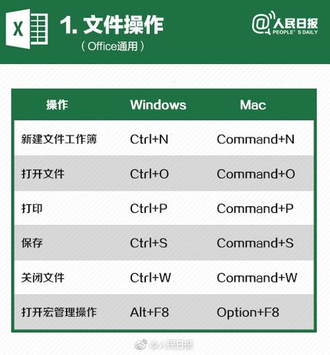 得到app文件路径