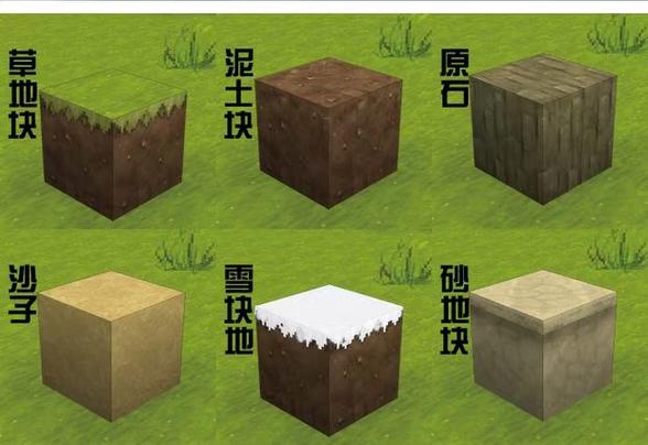 我的世界自己做地形图标