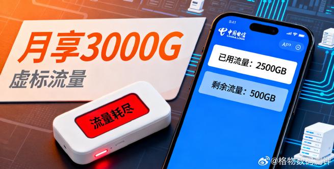iqoo看不到剩余流量吗图标