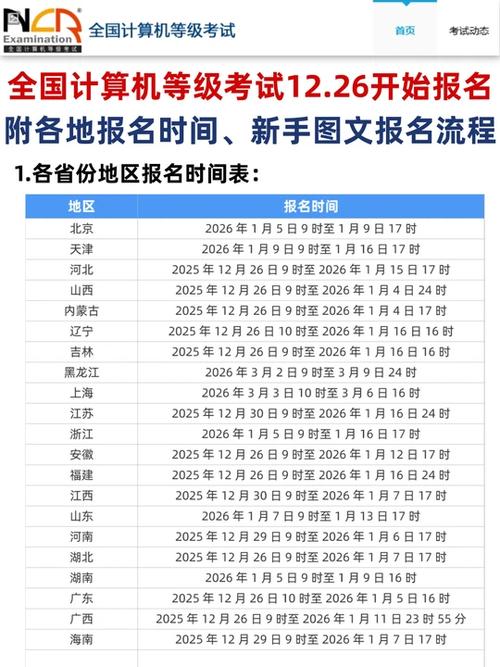 全国计算机二级考试报名时间图标