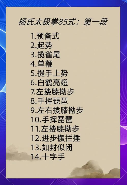 太极拳实战用法全套图标