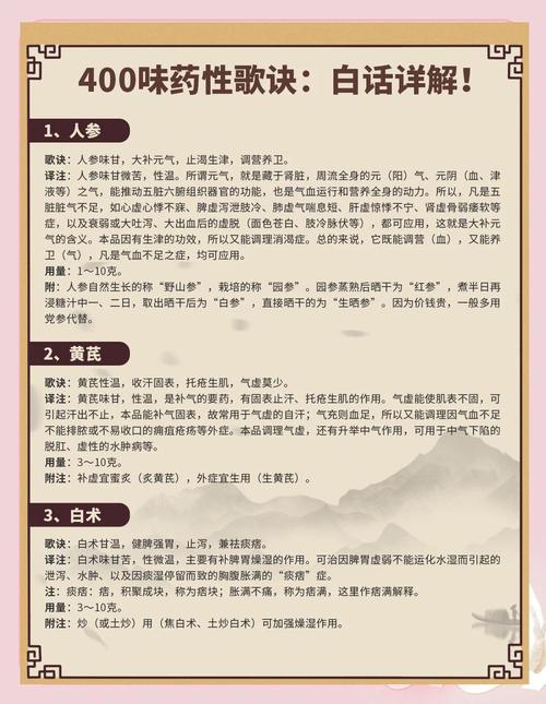 药神草药铺朗读音频图标