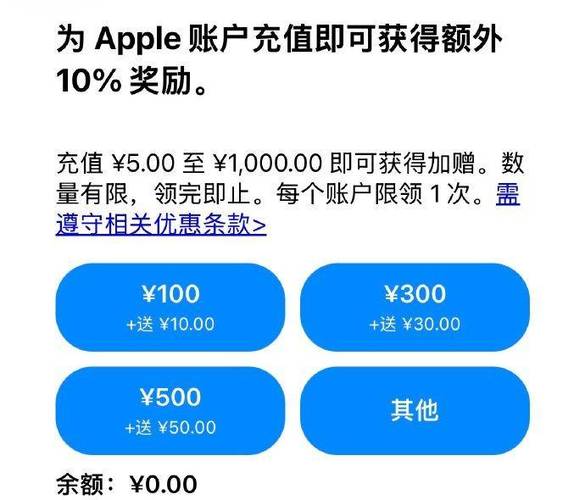 苹果支付购买会员图标