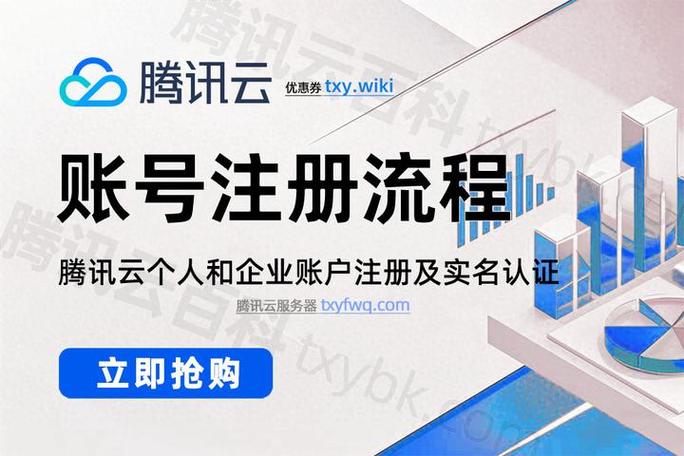 腾讯云官网登录入口