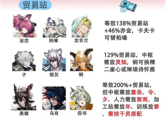 搓玉攻略详细介绍图标