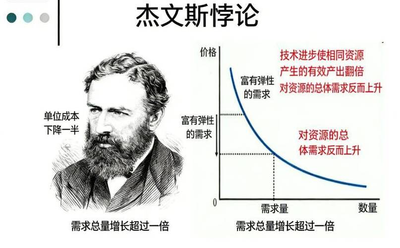 悖论资源图标