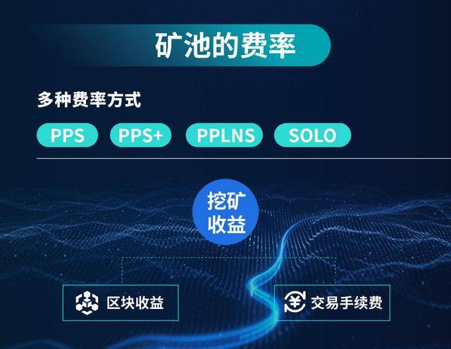 蚂蚁矿池收益模式图标