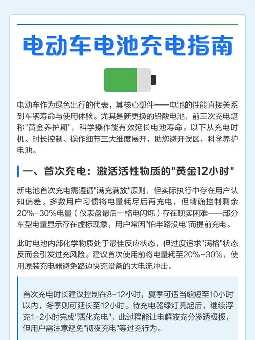电动车充电需要多久能充满图标