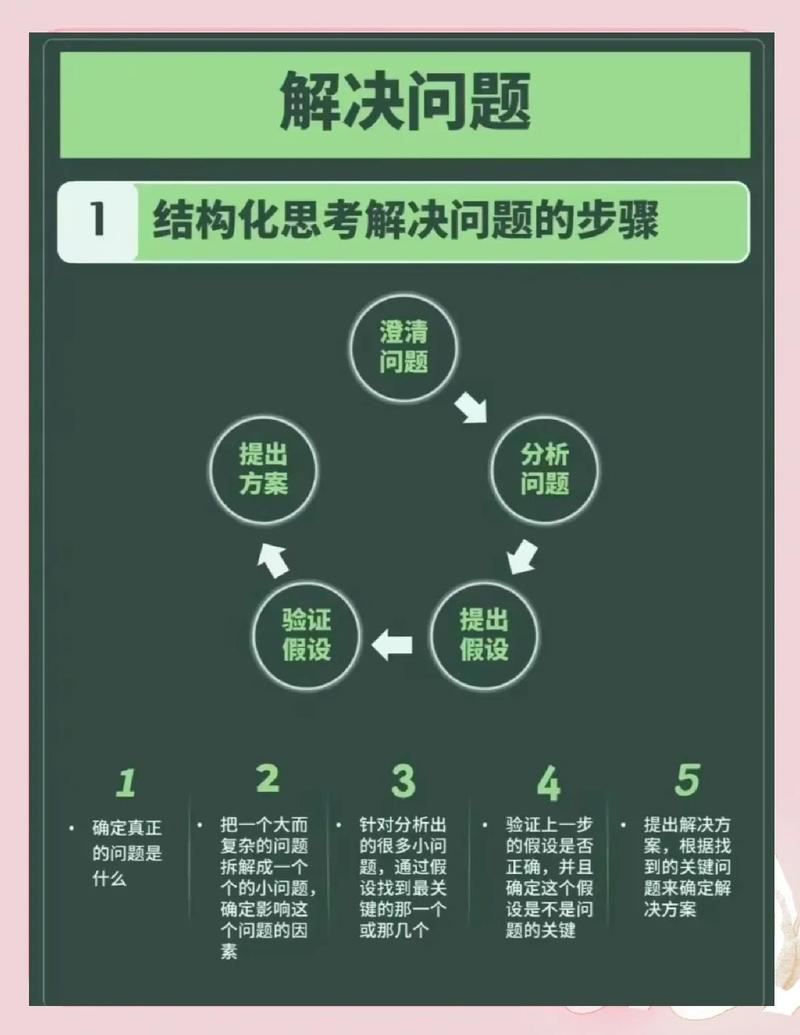 容易硬是什么症状怎么治疗图标