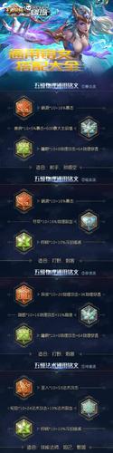 王者荣耀通用铭文2019图标