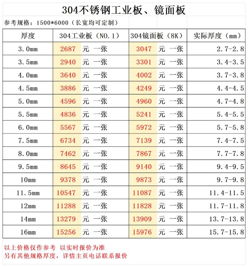 国际金属网价格网图标