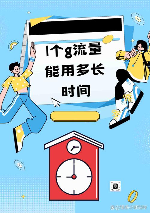 连着wifi为什么流量一直消耗流量截图
