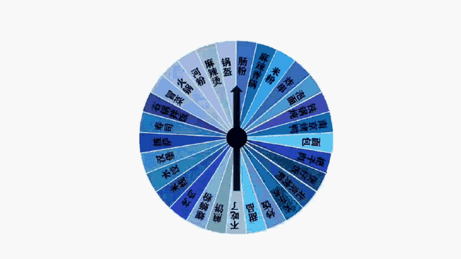 随机大转盘图标