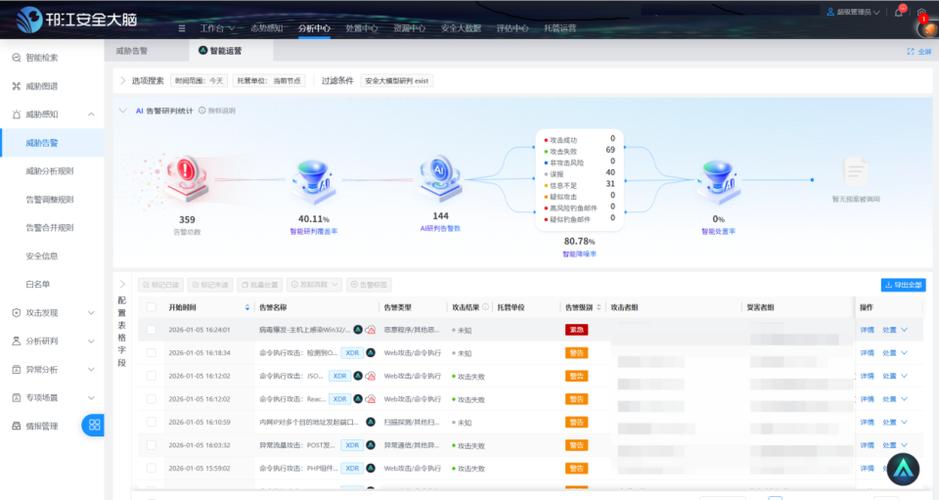 服务器攻击一次多少钱