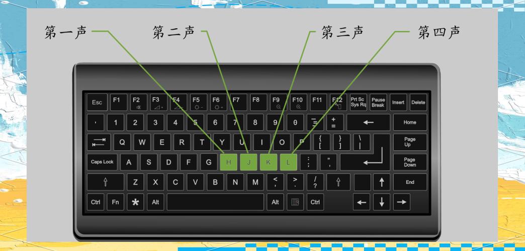 有音效的键盘输入法图标