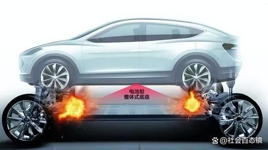 干电池自燃几率有多大图标