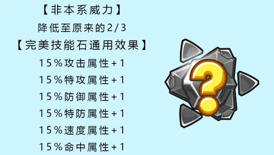 赛尔号技能石怎么激活截图