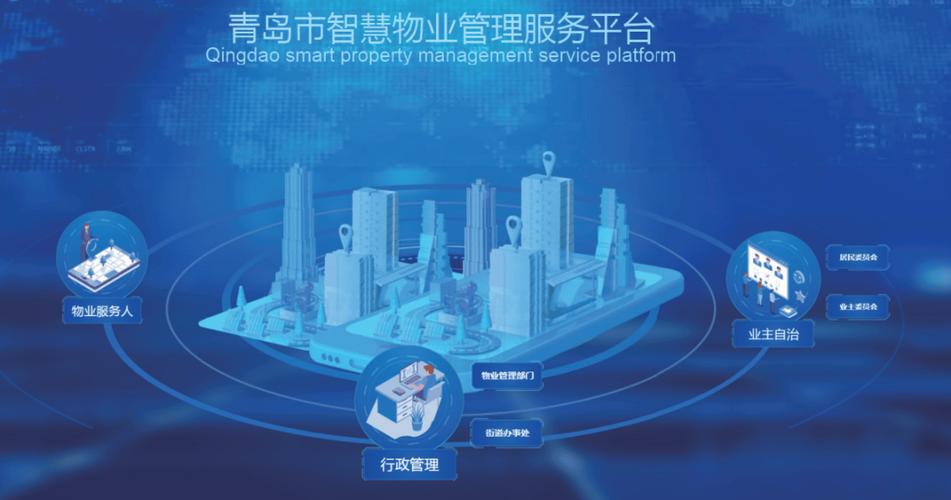 智慧园区物业管理系统图标