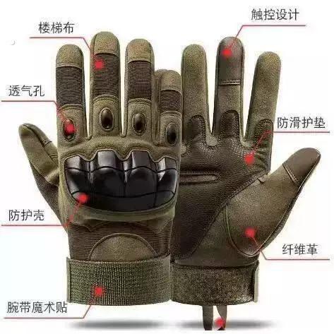 触屏手套是什么原理图标