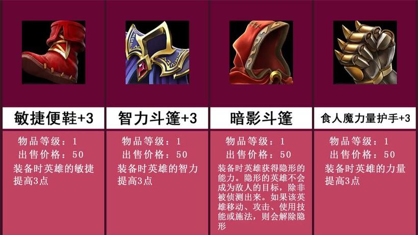 魔兽争霸装备大全