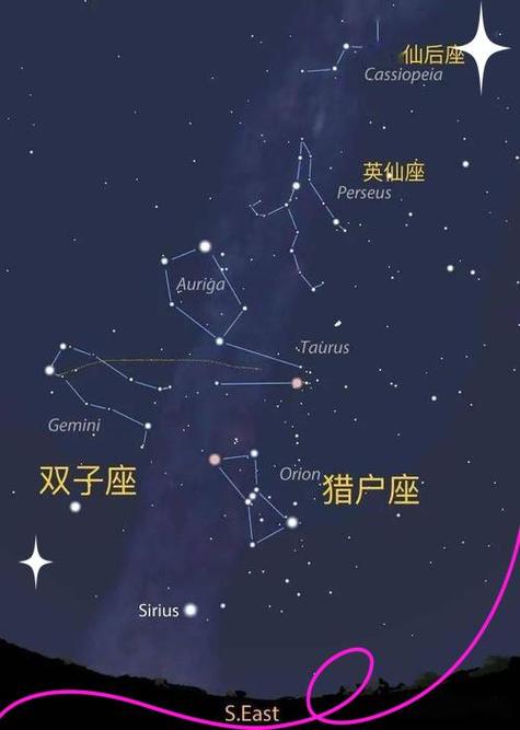 NASA星空查询入口截图