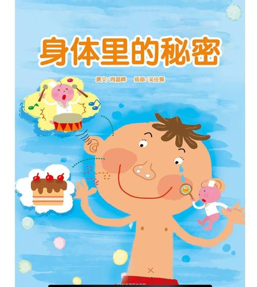 自创开辟体内世界图标