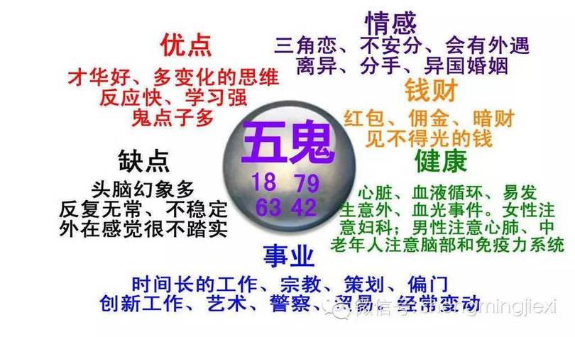 磁场在风水里叫什么图标