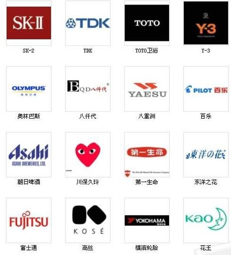 isee日本品牌衣服图标