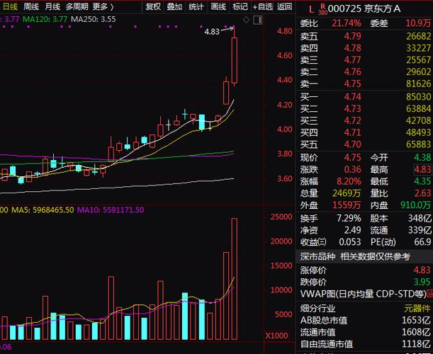 打印机显示已断开连接图标