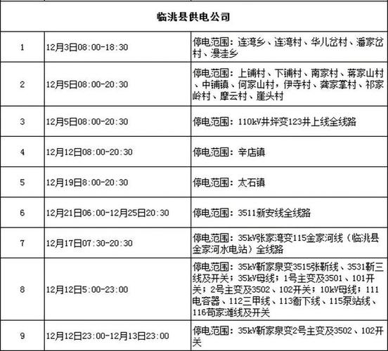 国家电网公司停电查询截图