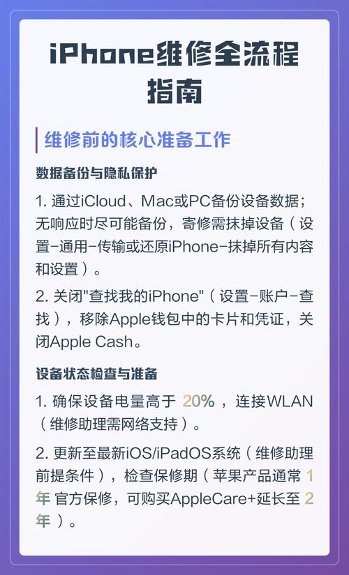 苹果电脑维修价格图标