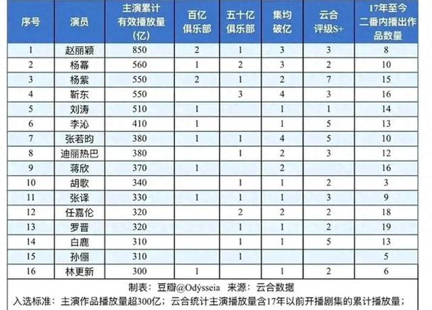 云合数据图标